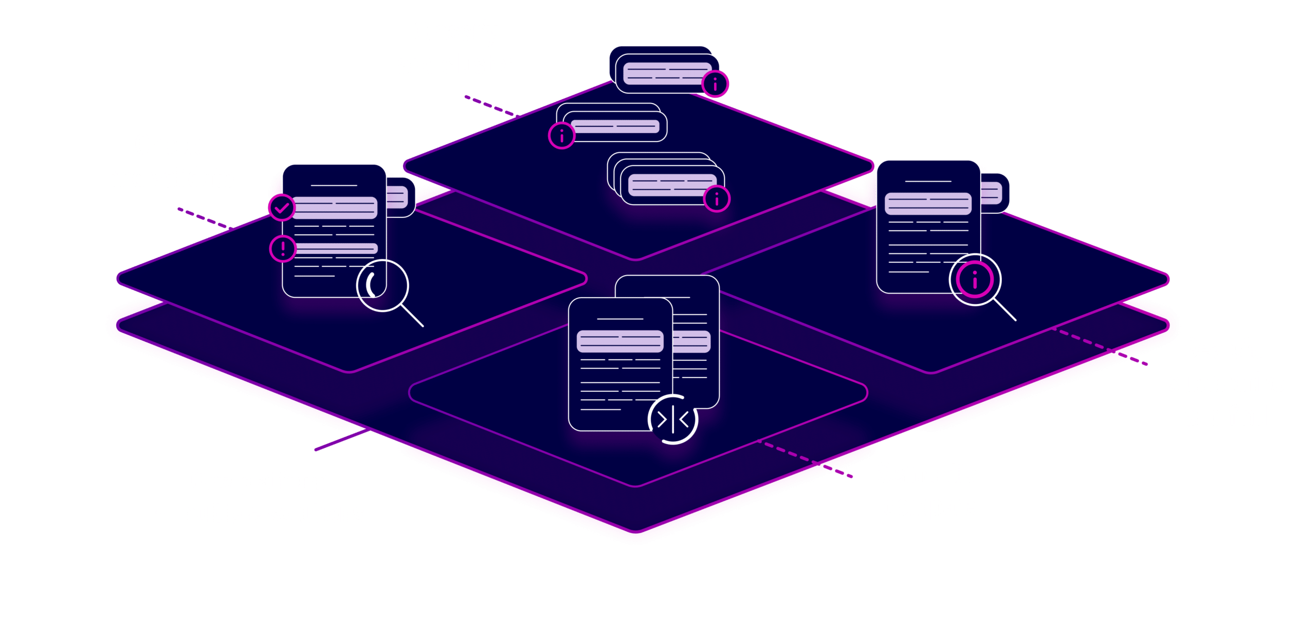 semantha – Your Adaptive AI for text-driven processes - semantha