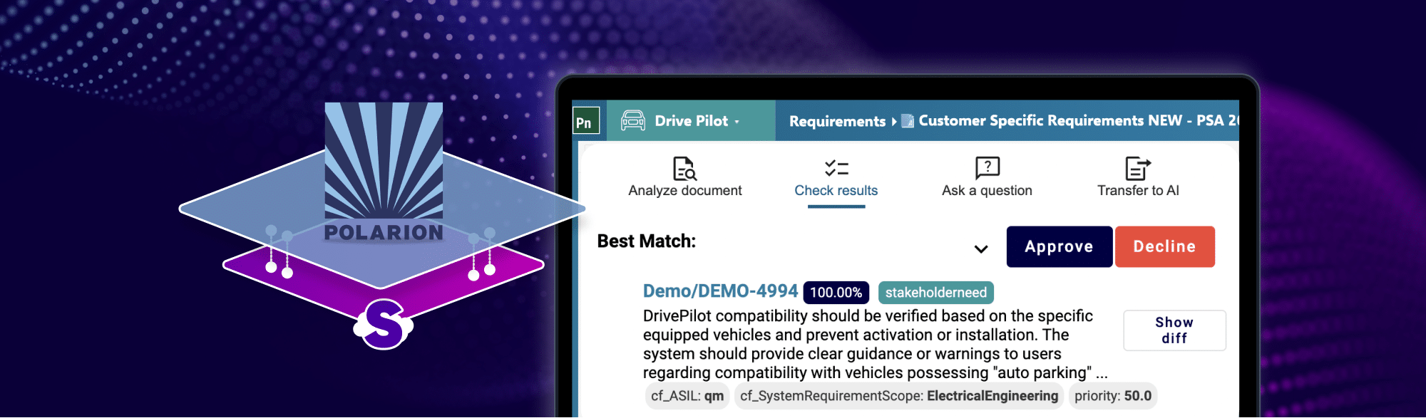 Polarion ALM & semantha: How AI unleashes the efficiency in ...
